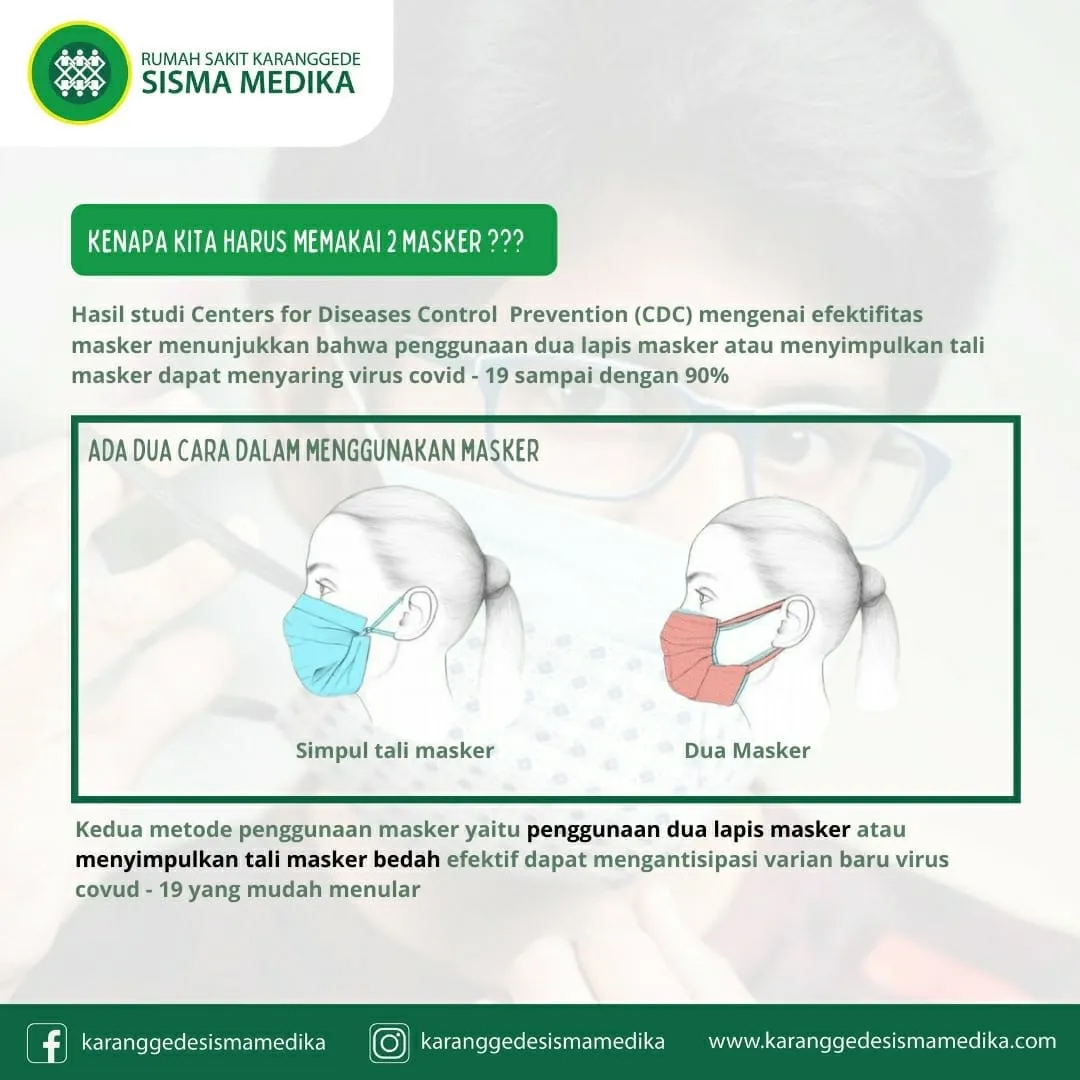 Mulai Pakai Dua Masker Untuk Pencegahan Virus Covid-19 Varian Baru ...