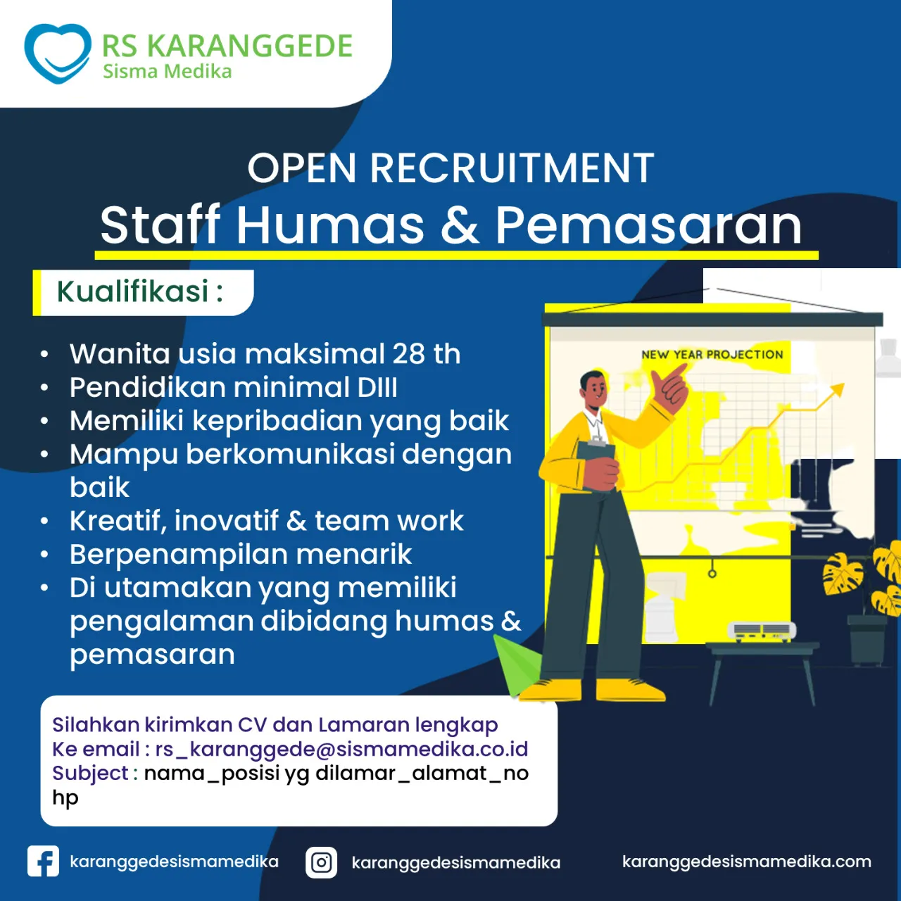 Lowongan Pekerjaan Staff Humas & Pemasaran